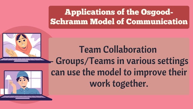Osgood Schramm Communication Model - Oral Communication | PDF | Science