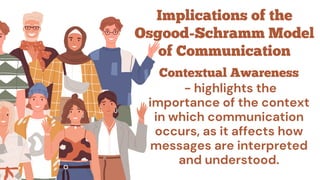 Osgood Schramm Communication Model - Oral Communication | PDF