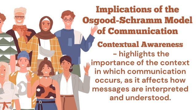Osgood Schramm Communication Model - Oral Communication | PDF | Science