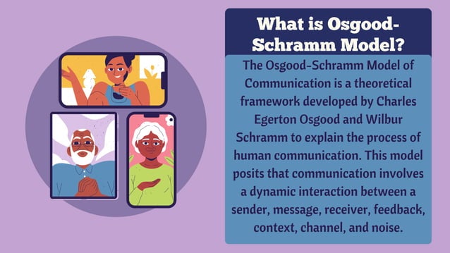 Osgood Schramm Communication Model - Oral Communication | PDF | Science