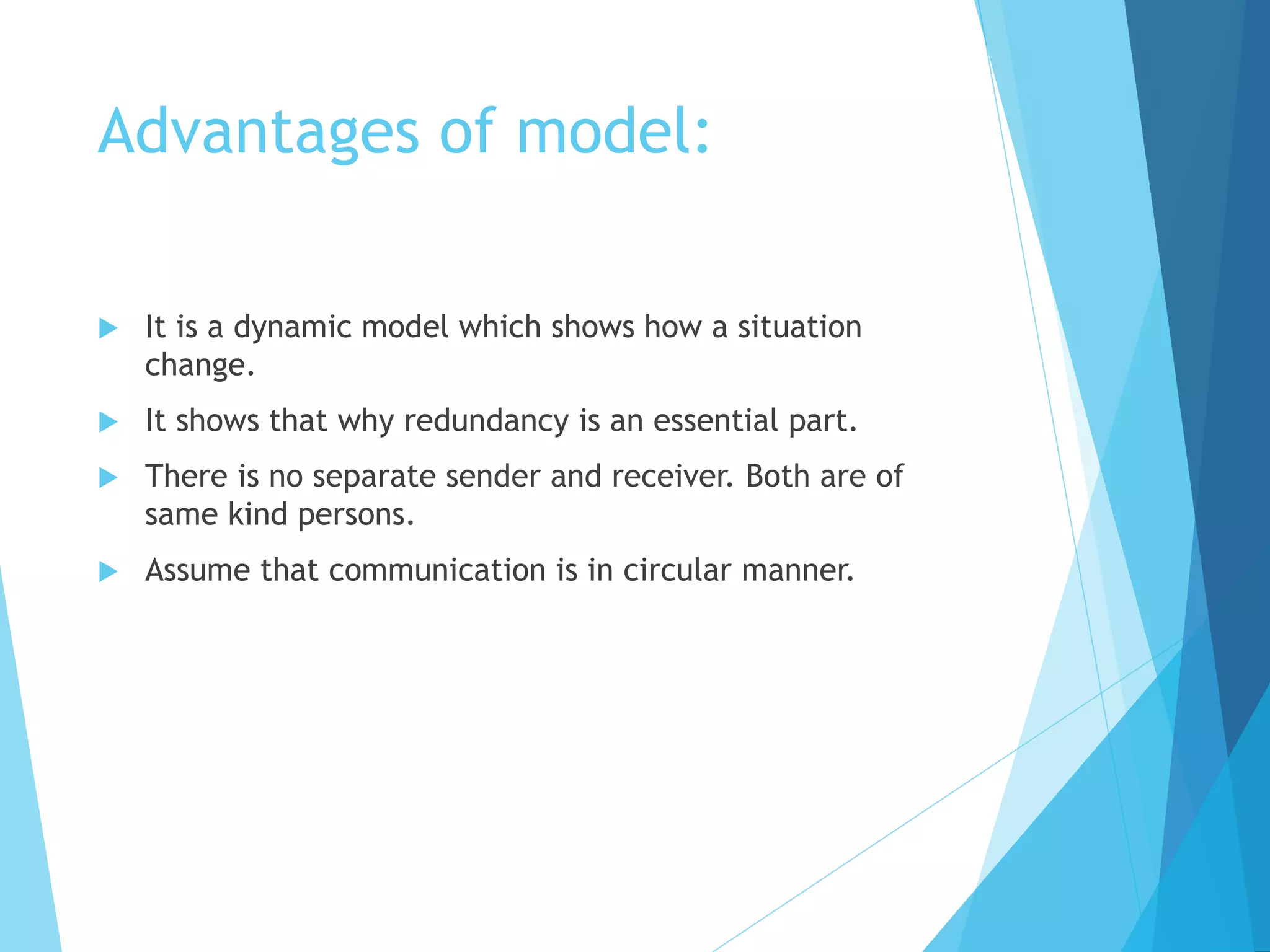 Osgood schramm model of communication 1954 | PPTX