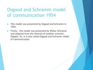 Osgood schramm model of communication 1954 | PPTX