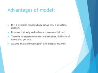 Osgood schramm model of communication 1954 | PPTX