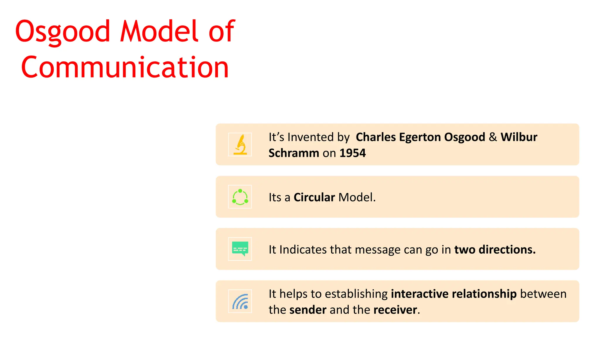 The Osgood-Schramm model of communication | PPTX