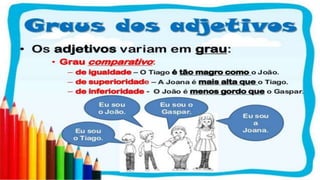 Os graus dos adjetivos | PPTX