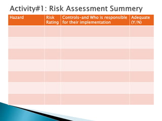 Occupational Safety and Health (OSH) | PPTX