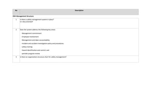 OSH.pptx