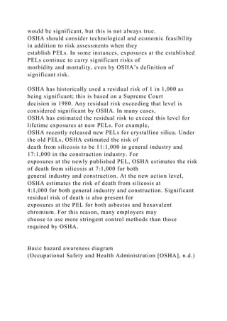 OSH 4301, Industrial Hygiene 1 Course Learning Outc.docx | First Aid ...