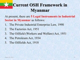 Intorduction to Occupational Safety & Health Management System(OSH-MS ...