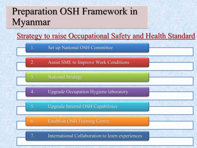 Intorduction to Occupational Safety & Health Management System(OSH-MS ...