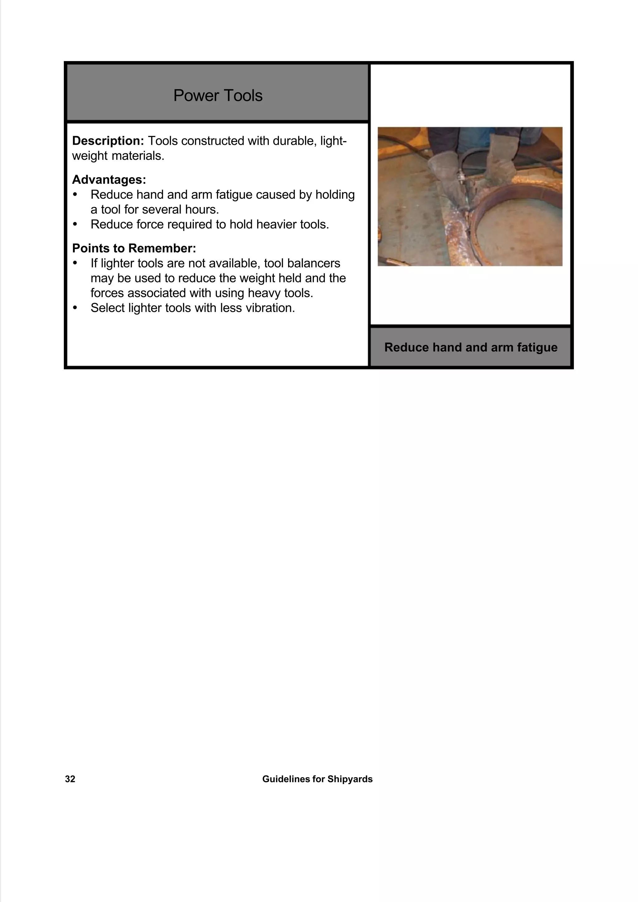 osha-3341-shipyard.pdf