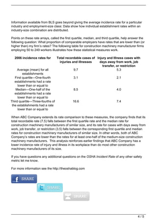 OSHA Incident Rate | PDF