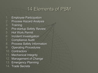 OSHA PSM Regulations | PPT