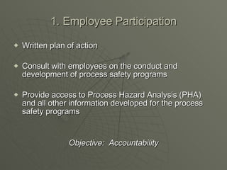 OSHA PSM Regulations | PPT