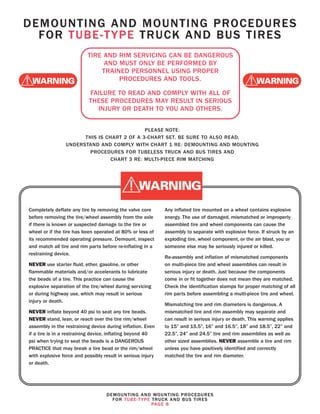 OSHA 3421.pdf