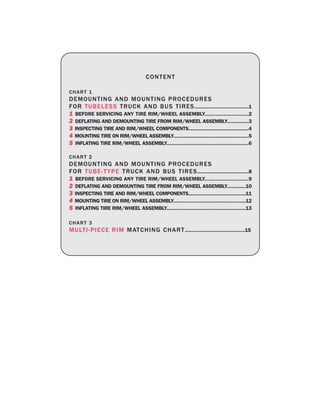OSHA 3421.pdf