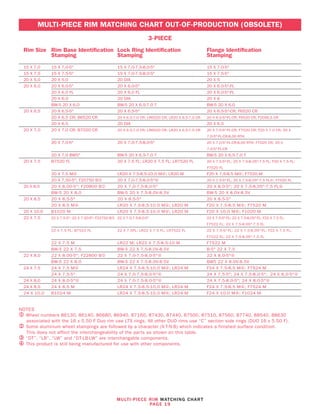 OSHA 3421.pdf