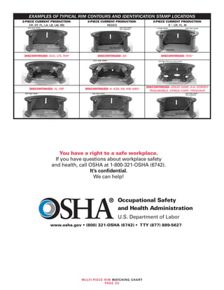 OSHA 3421.pdf