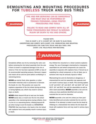 OSHA 3421.pdf