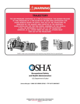 OSHA 3421.pdf