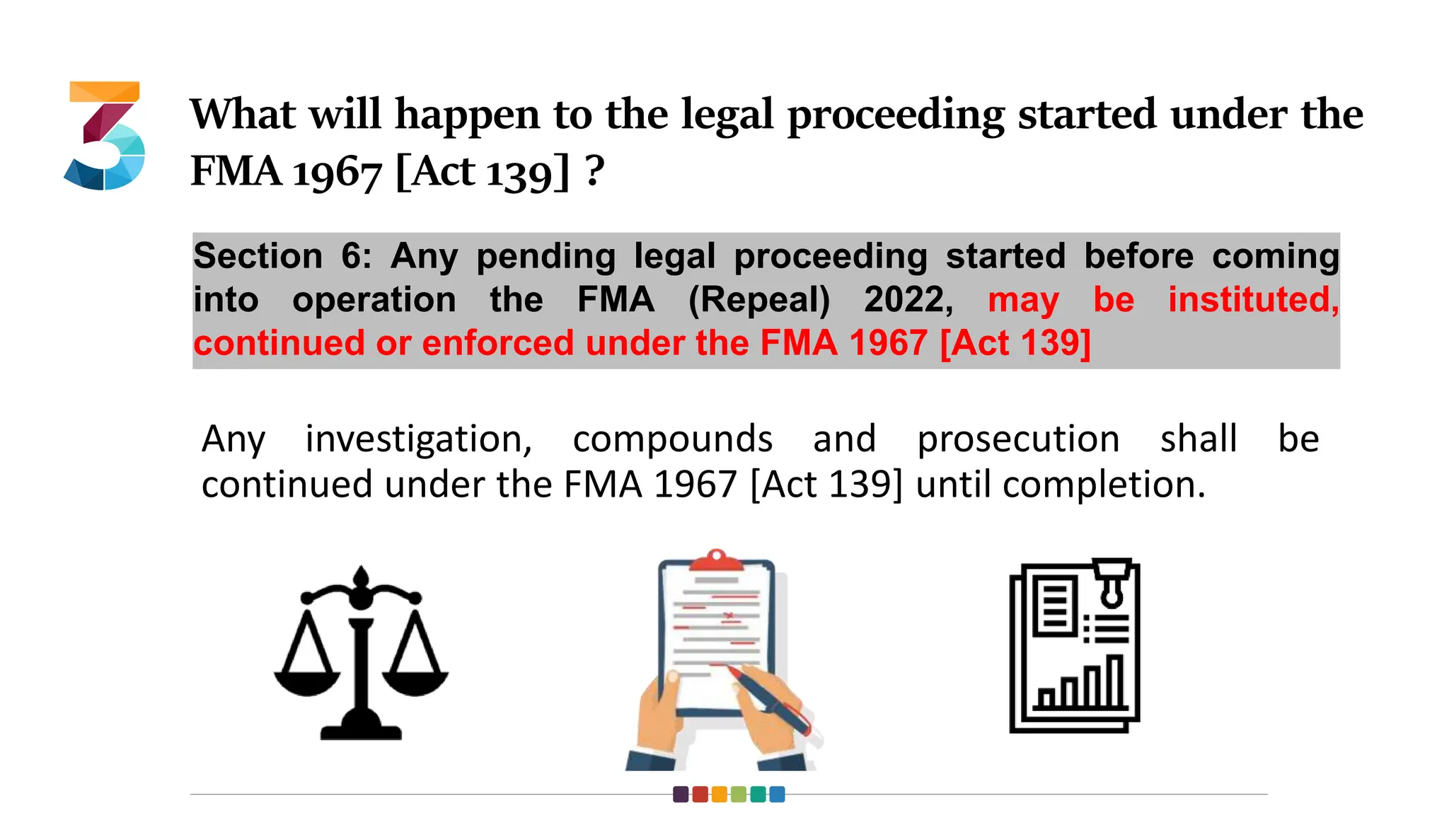 Occupational Safety and Health Act (Amendment) 2022 | PPTX