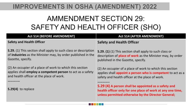 Occupational Safety and Health Act (Amendment) 2022 | PPTX | Law