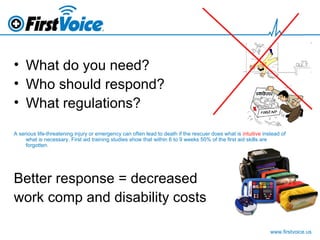 Osha Best Practice Aed & First Aid First Voice Offering | PPT