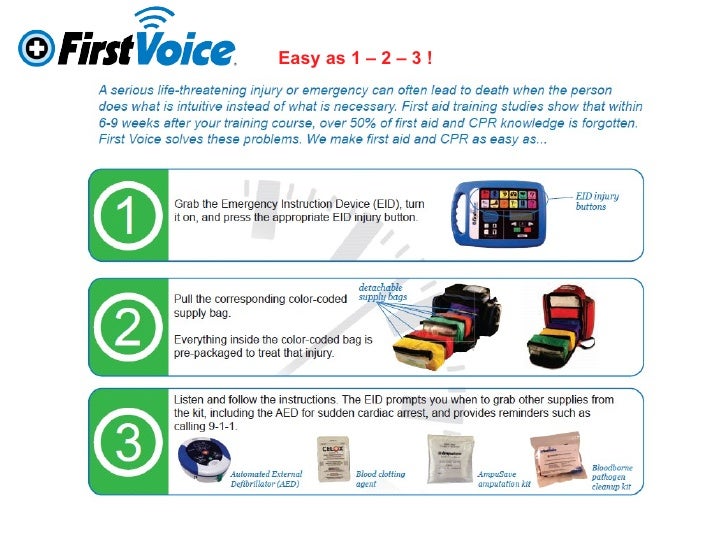 Osha Best Practice Aed & First Aid First Voice Offering