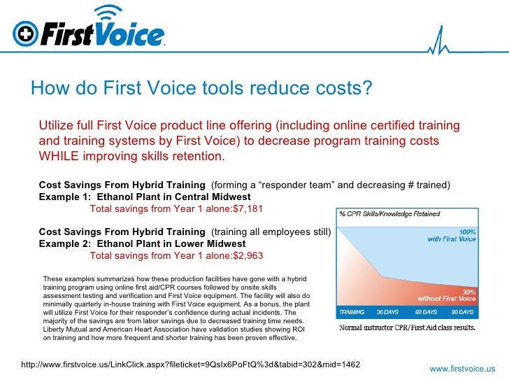 Osha Best Practice Aed & First Aid First Voice Offering