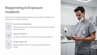 OSHA Bloodborne Pathogens Exposure Control Plan with eAuditor Audits ...