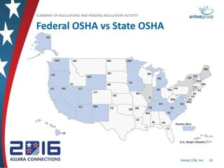 A Primer on OSHA Regulations for Railroads | PPT