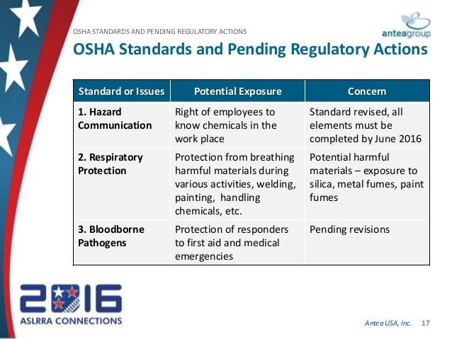 A Primer on OSHA Regulations for Railroads