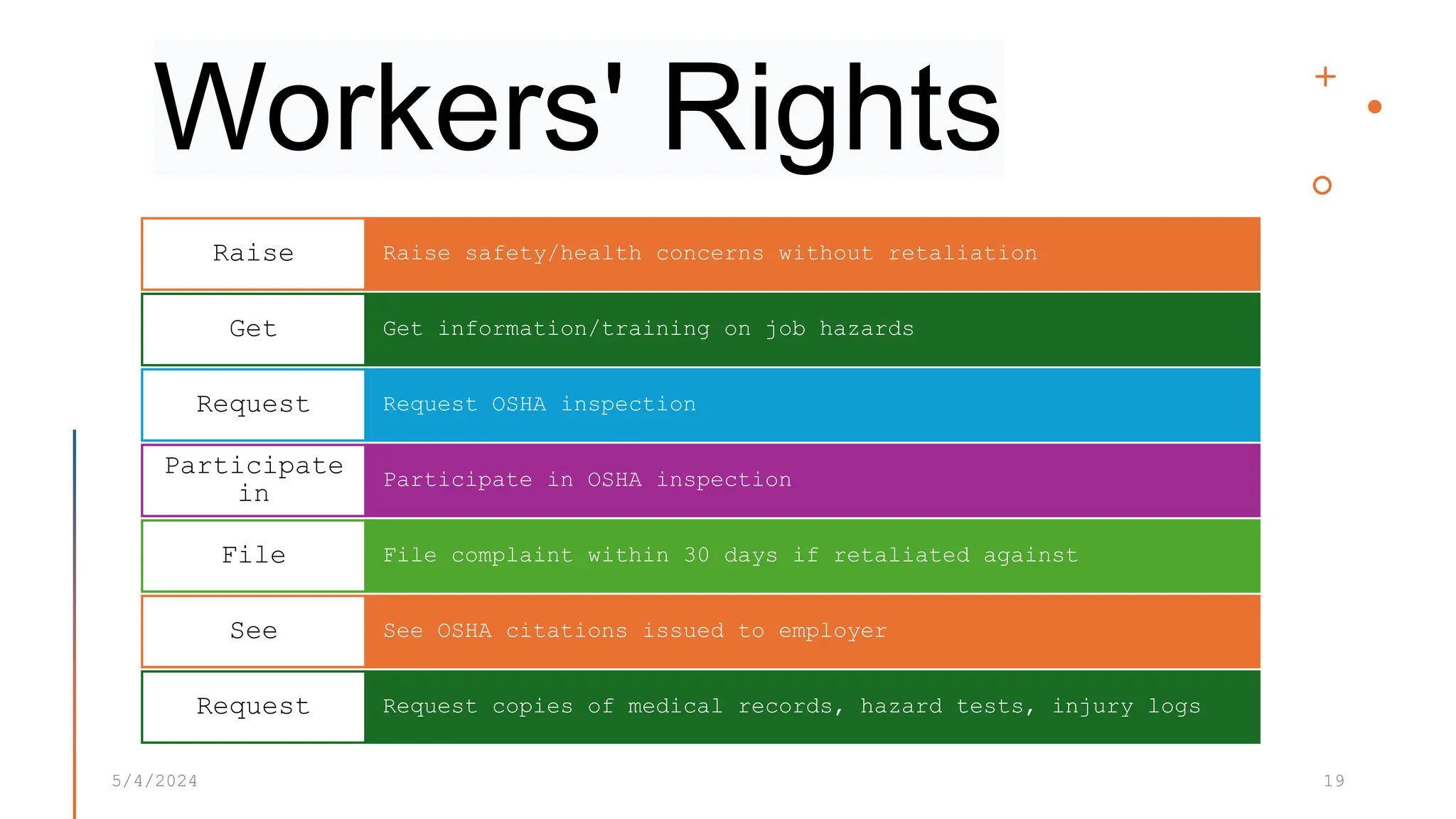Brief Introduction to OSHA-30 Hours General Industry | PPTX