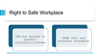 Brief Introduction to OSHA-30 Hours General Industry | PPTX