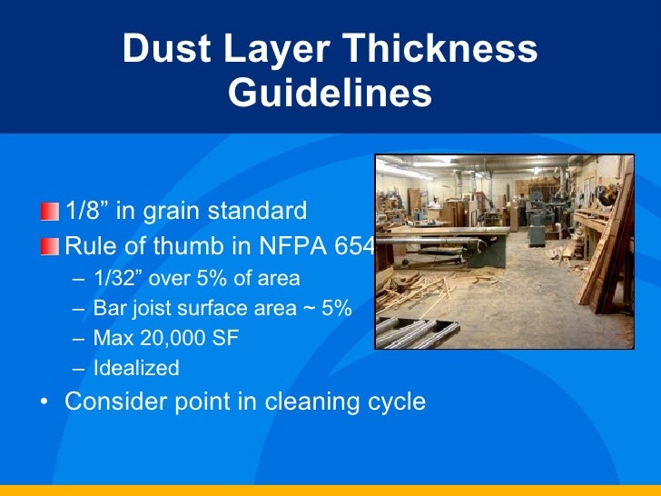 OSHA Combustible dusts