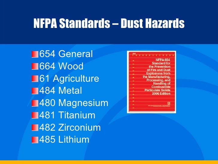 OSHA Combustible dusts