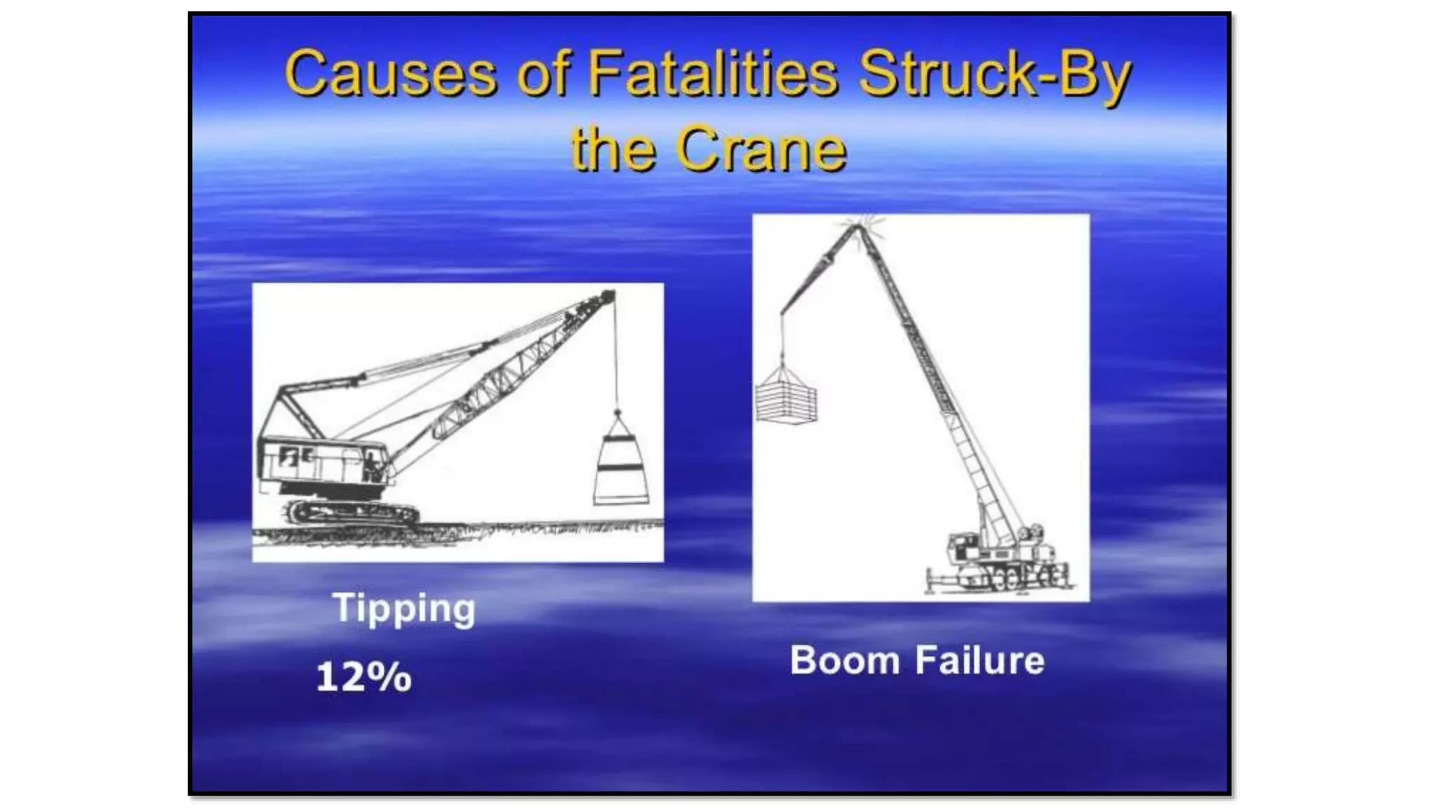 Crane Safety and Rigging | PPTX