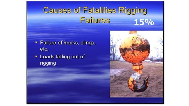 Crane Safety and Rigging | PPTX | Technology & Computing