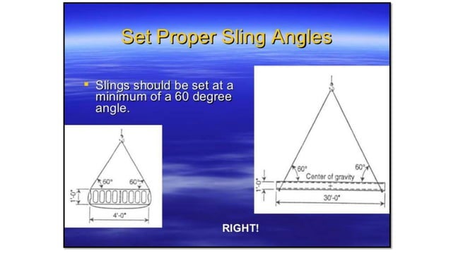 Crane Safety and Rigging | PPTX | Technology & Computing