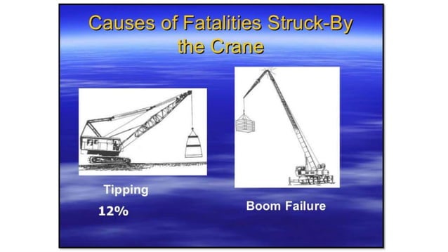 Crane Safety and Rigging | PPTX | Technology & Computing
