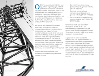 OSHA's Fatal Four eBook | PDF