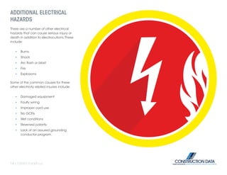 OSHA's Fatal Four eBook | PDF