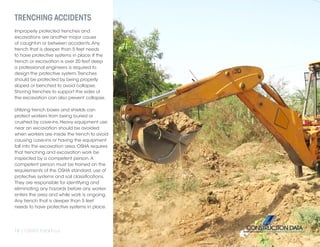 OSHA's Fatal Four eBook | PDF