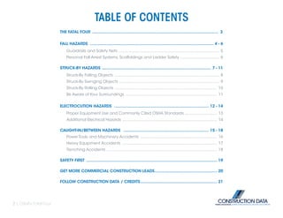 OSHA's Fatal Four eBook | PDF