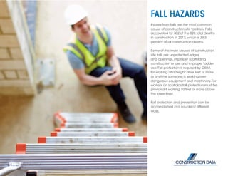 OSHA's Fatal Four eBook | PDF