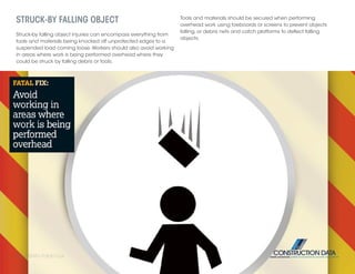 OSHA's Fatal Four eBook | PDF