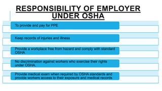 Osha (group 21) | PPTX