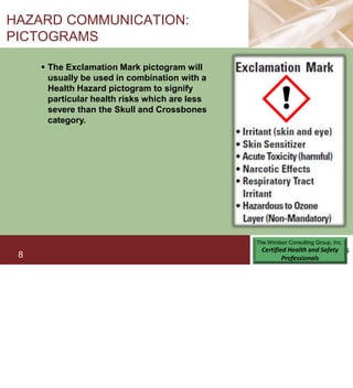 OSHA Hazard Communication and GHS Requirements for Product Labels and ...