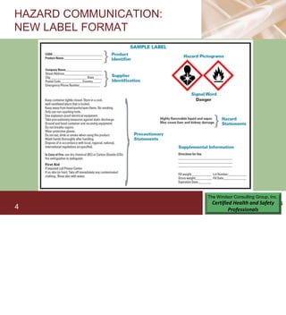 Sample Hazcom Label