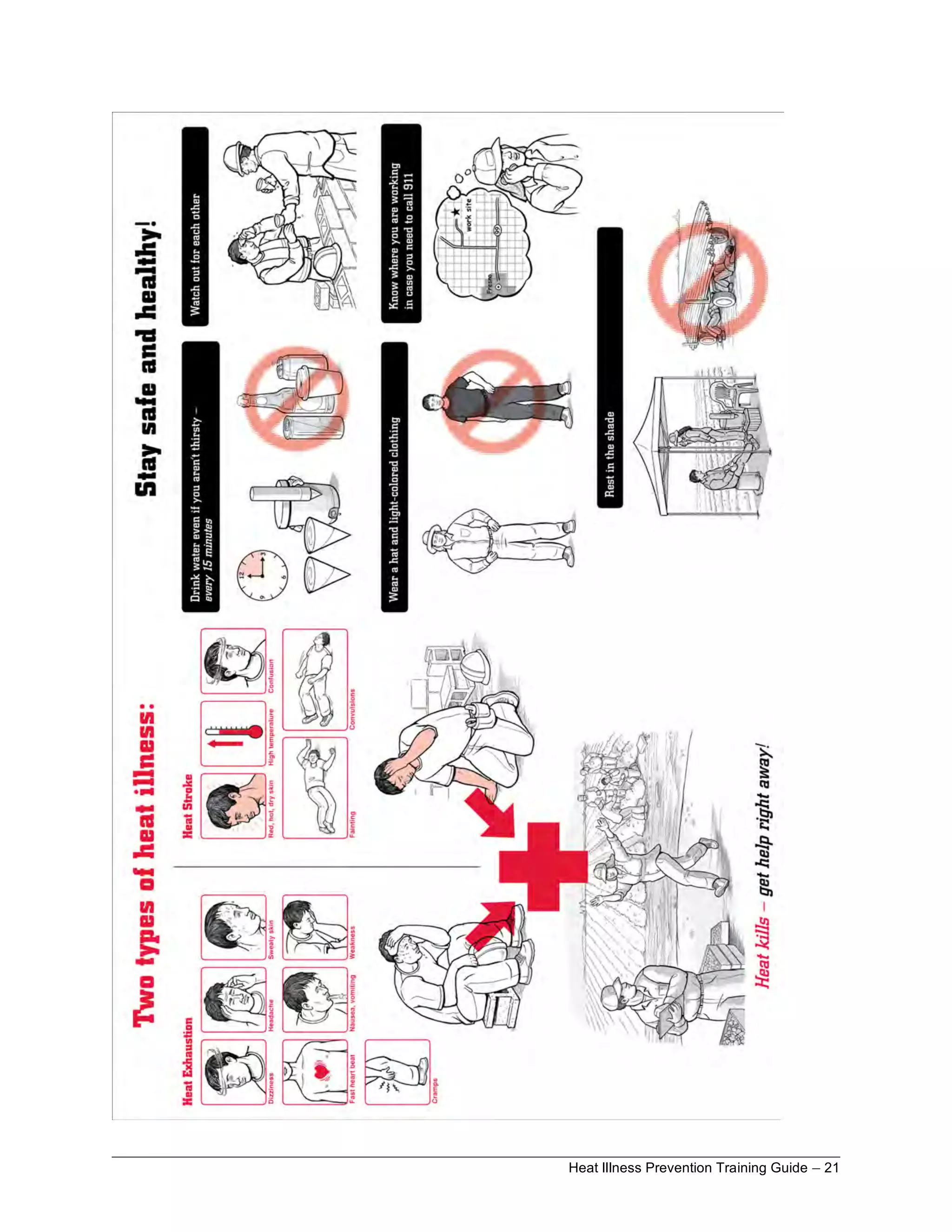 Osha heattraining guide_0411 | PDF